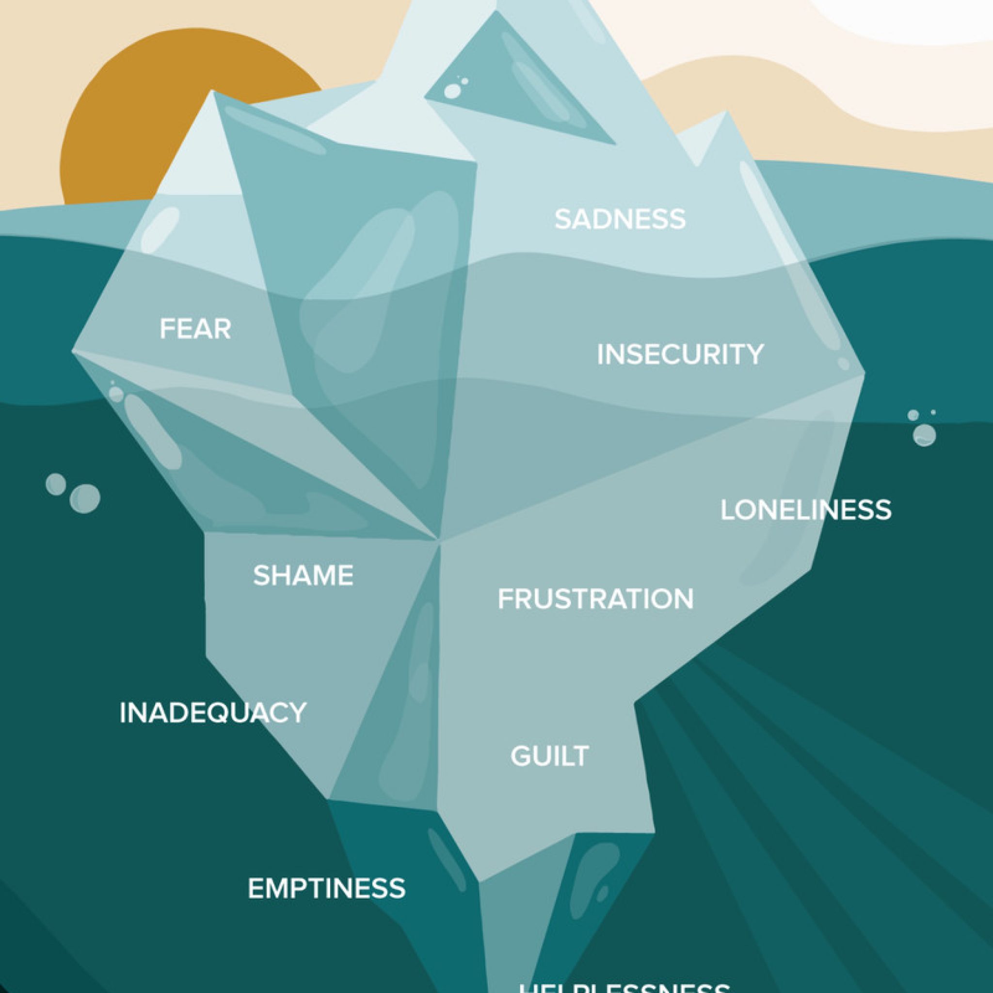 9 Ways an Unhappy Childhood Can Influence Who You Become